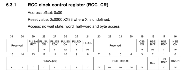 An Introduction To ‘bare Metal Programming The Arm Cortex M4r Mcus Lesson 3 Setting System 