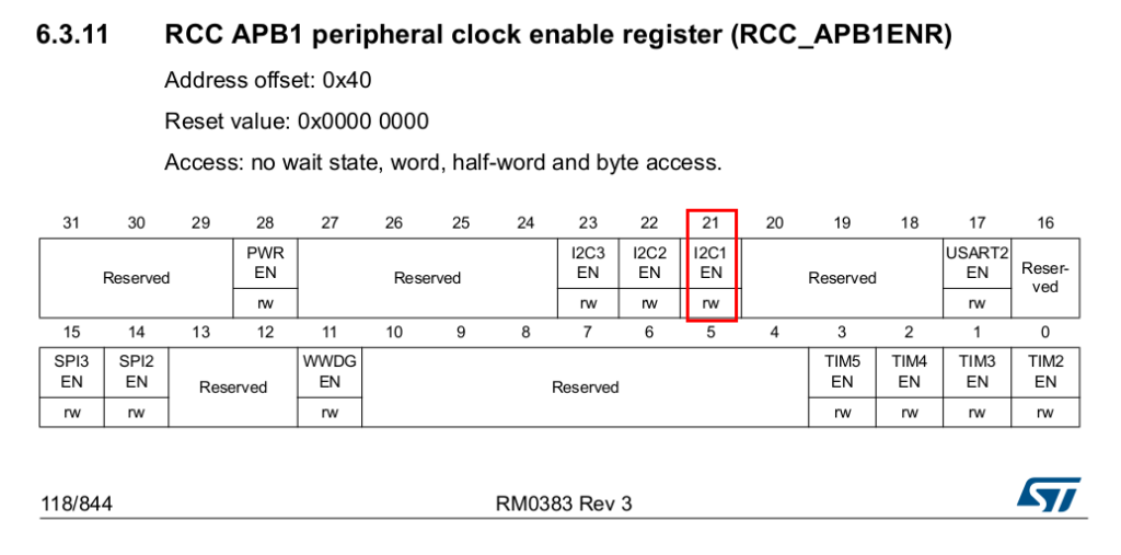 An introduction to ‘Bare Metal’-programming the Arm-Cortex-M4(R) MCUs – Lesson 10: I²C ...