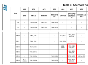 An introduction to ‘Bare Metal’-programming the Arm-Cortex-M4(R) MCUs – Lesson 6: SPI ...