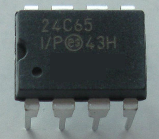 Software modules for the STM32F4 – Micromaker.de